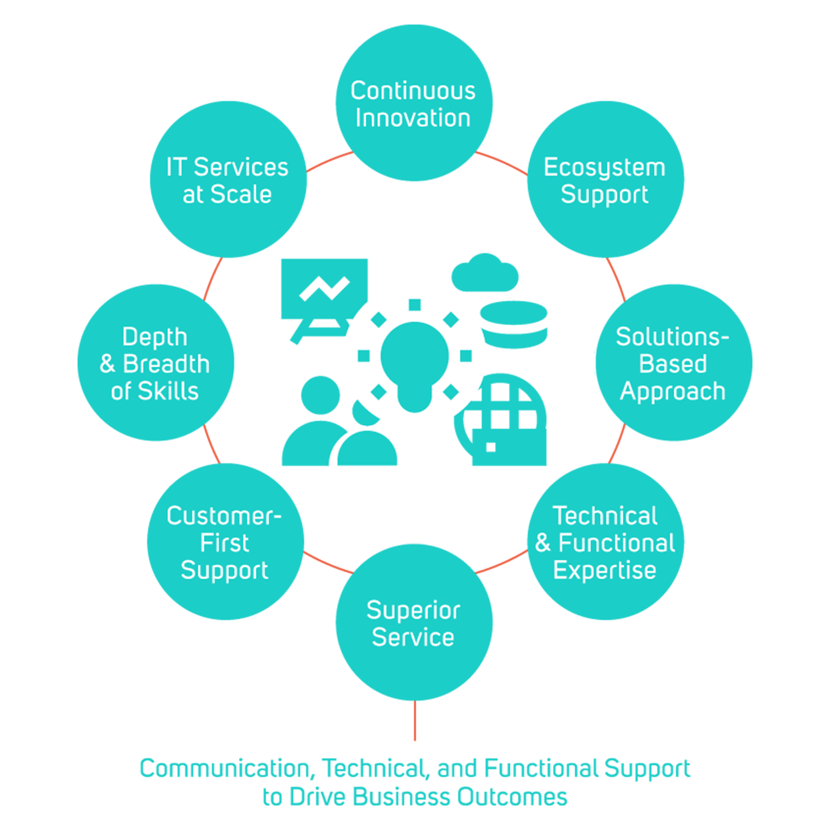 About Us - Data Intensity